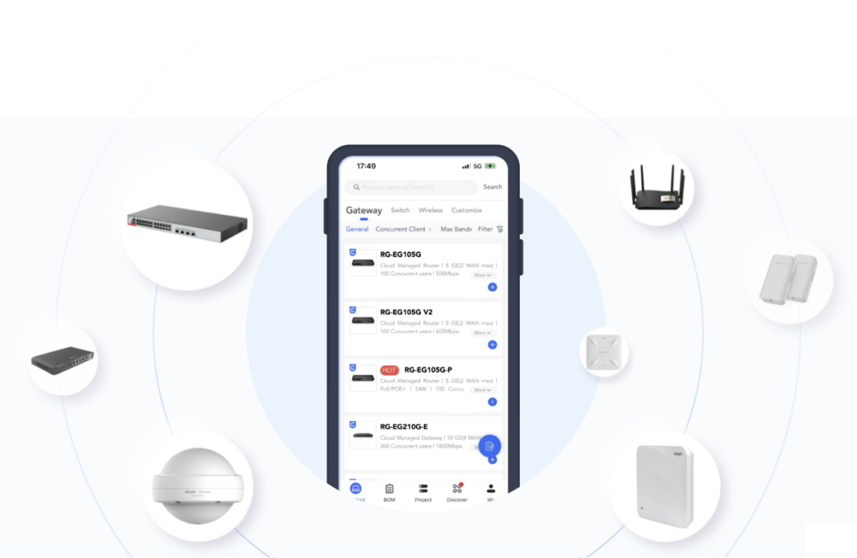 Ruijie Cloud Solutions - C.LOIZIDES TV SERVICES LTD